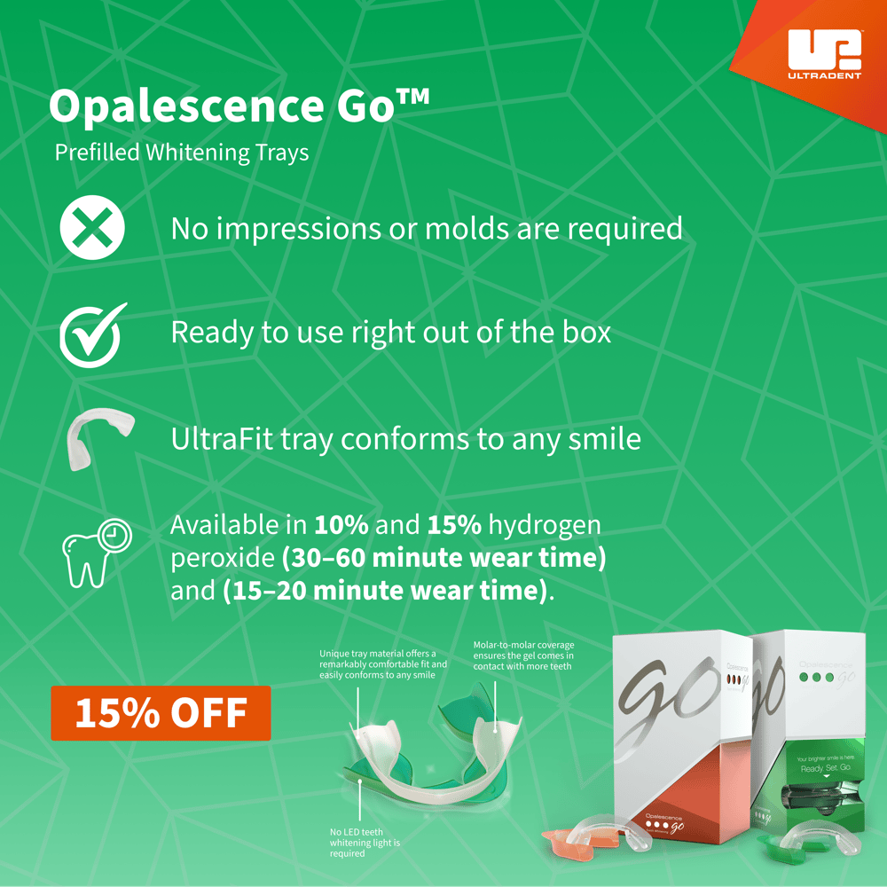 ANZ Special Offers 2023